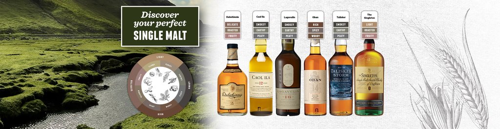 Buy Classic Malts Whisky Online | Best Single Malts Whisky - Dan Murphy's