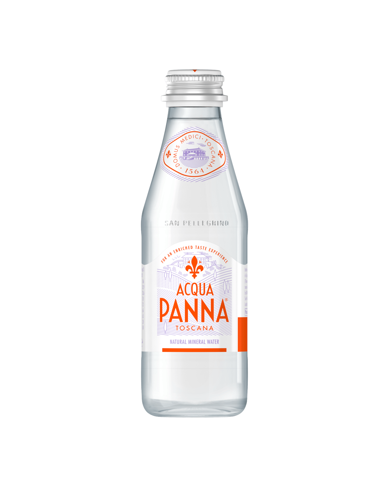 Buy Acqua Panna Italy 250ml Online @Lowest Price