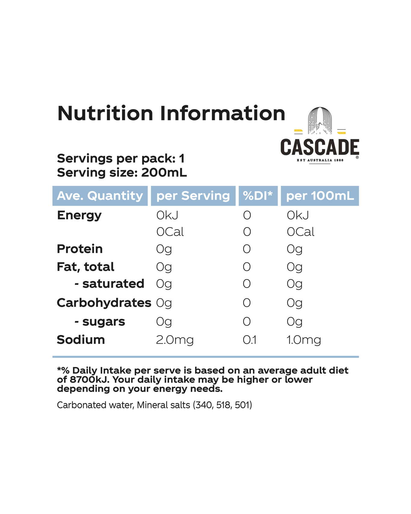 Buy Cascade Soda Water Can 200ml Online @Lowest Price