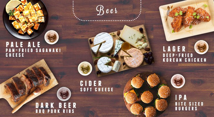 Buy Wine, Beer, Spirits online at Dan Murphy's | Alcohol Delivery ...